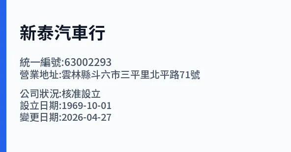 新泰汽車行的照片-統編 63002293(雲林縣) 公司登記資料與營業項目詳細圖表