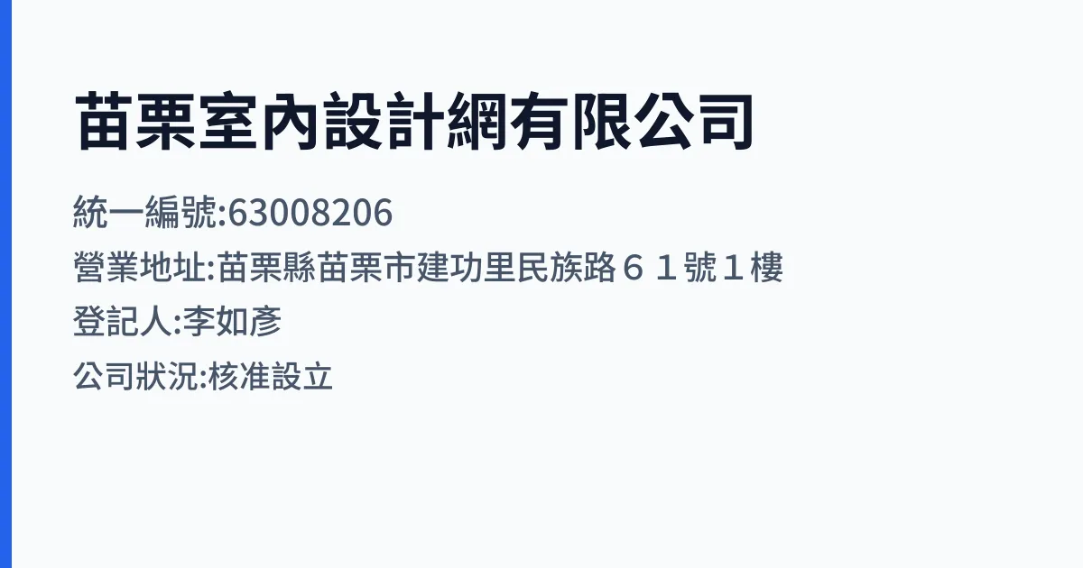 苗栗室內設計網有限公司 - 統編 63008206(苗栗縣) 公司登記資料與營業項目詳細圖表