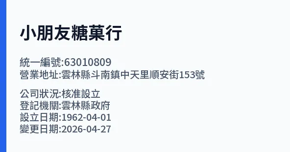 小朋友糖菓行的照片-統編 63010809(雲林縣) 公司登記資料與營業項目詳細圖表