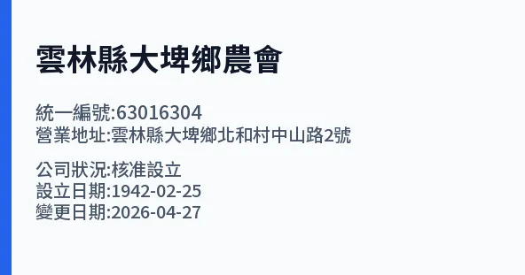 雲林縣大埤鄉農會的照片-統編 63016304(雲林縣) 公司登記資料與營業項目詳細圖表