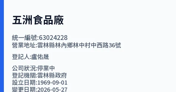 五洲食品廠的照片-統編 63024228(雲林縣) 公司登記資料與營業項目詳細圖表