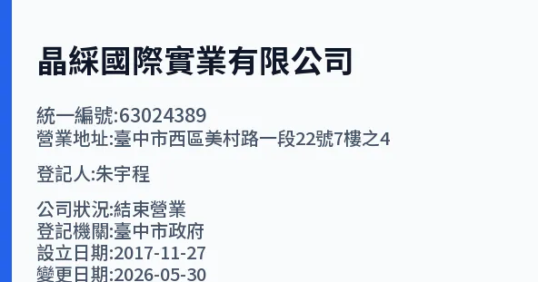 晶綵國際實業有限公司的照片-統編 63024389(臺中市) 公司登記資料與營業項目詳細圖表