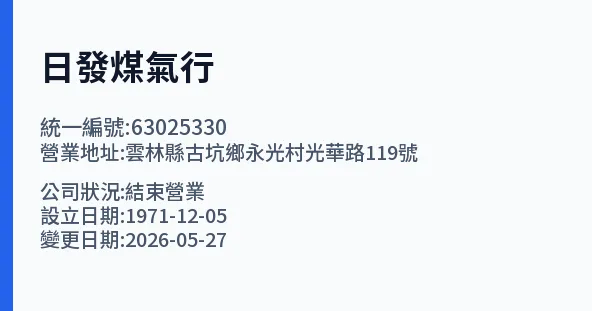 日發煤氣行的照片-統編 63025330(雲林縣) 公司登記資料與營業項目詳細圖表