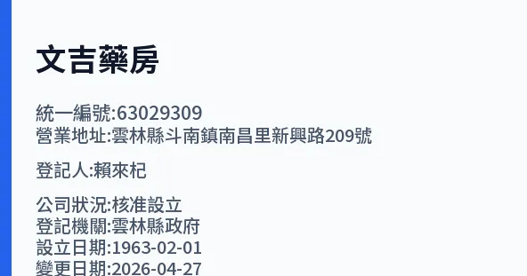 文吉藥房的照片-統編 63029309(雲林縣) 公司登記資料與營業項目詳細圖表
