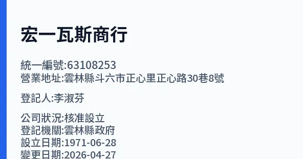 宏一瓦斯商行的照片-統編 63108253(雲林縣) 公司登記資料與營業項目詳細圖表