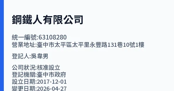 鋼鐵人有限公司的照片-統編 63108280(臺中市) 公司登記資料與營業項目詳細圖表