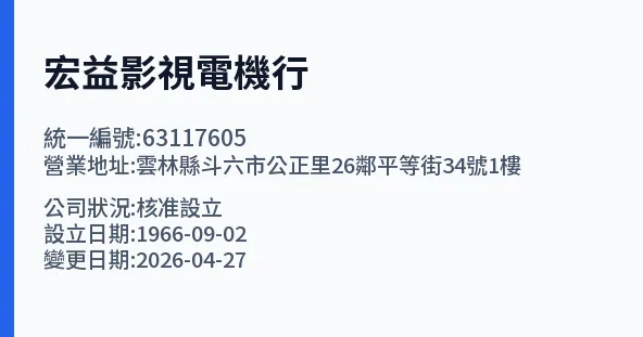 宏益影視電機行的照片-統編 63117605(雲林縣) 公司登記資料與營業項目詳細圖表