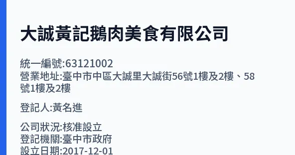 大誠黃記鵝肉美食有限公司的照片-統編 63121002(臺中市) 公司登記資料與營業項目詳細圖表