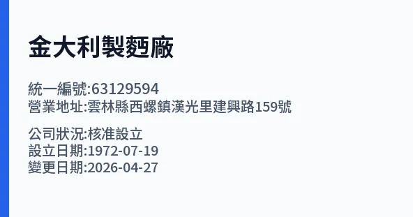 金大利製麪廠的照片-統編 63129594(雲林縣) 公司登記資料與營業項目詳細圖表