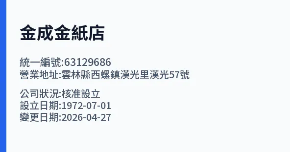 金成金紙店的照片-統編 63129686(雲林縣) 公司登記資料與營業項目詳細圖表