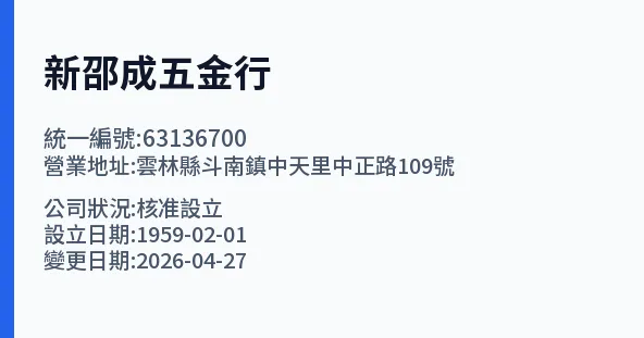 新邵成五金行的照片-統編 63136700(雲林縣) 公司登記資料與營業項目詳細圖表