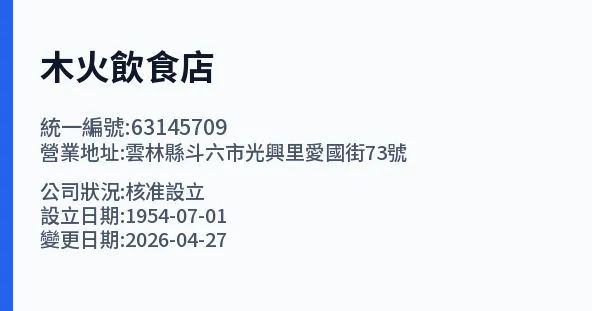 木火飲食店的照片-統編 63145709(雲林縣) 公司登記資料與營業項目詳細圖表