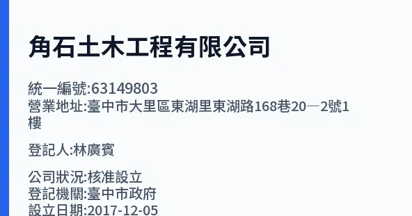 角石土木工程有限公司的照片-統編 63149803(臺中市) 公司登記資料與營業項目詳細圖表