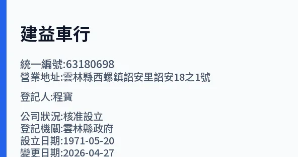 建益車行的照片-統編 63180698(雲林縣) 公司登記資料與營業項目詳細圖表