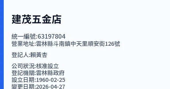 建茂五金店的照片-統編 63197804(雲林縣) 公司登記資料與營業項目詳細圖表