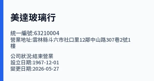 美達玻璃行的照片-統編 63210004(雲林縣) 公司登記資料與營業項目詳細圖表