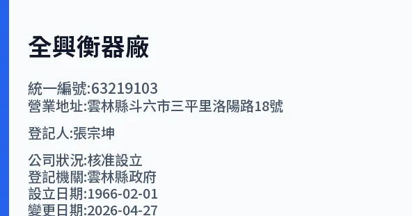 全興衡器廠的照片-統編 63219103(雲林縣) 公司登記資料與營業項目詳細圖表