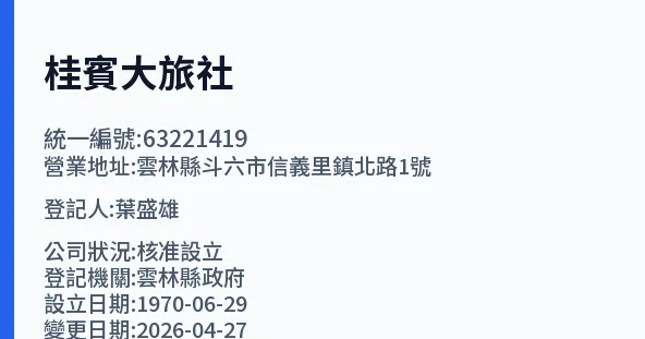 桂賓大旅社的照片-統編 63221419(雲林縣) 公司登記資料與營業項目詳細圖表