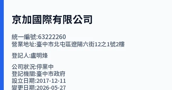 京加國際有限公司的照片-統編 63222260(臺中市) 公司登記資料與營業項目詳細圖表