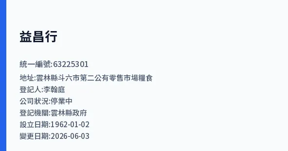 益昌行的照片-統編 63225301(雲林縣) 公司登記資料與營業項目詳細圖表