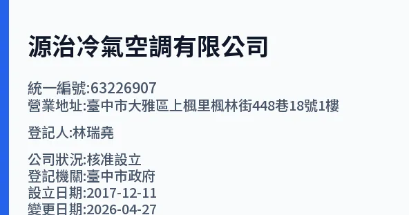 源治冷氣空調有限公司的照片-統編 63226907(臺中市) 公司登記資料與營業項目詳細圖表