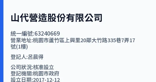 山代營造股份有限公司的照片-統編 63240669(桃園市) 公司登記資料與營業項目詳細圖表