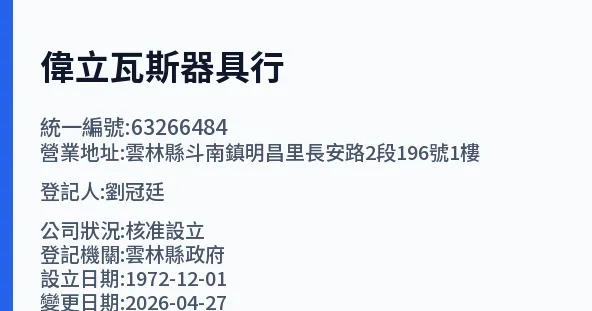 偉立瓦斯器具行的照片-統編 63266484(雲林縣) 公司登記資料與營業項目詳細圖表