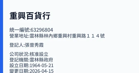 重興百貨行的照片-統編 63296804(雲林縣) 公司登記資料與營業項目詳細圖表