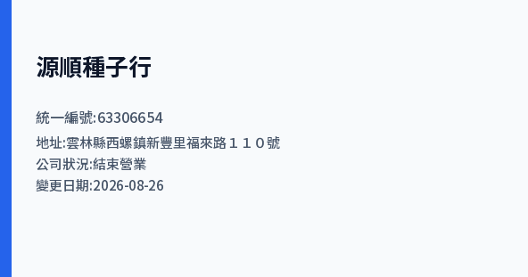 源順種子行的照片-統編 63306654(雲林縣) 公司登記資料與營業項目詳細圖表