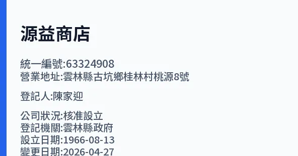 源益商店的照片-統編 63324908(雲林縣) 公司登記資料與營業項目詳細圖表