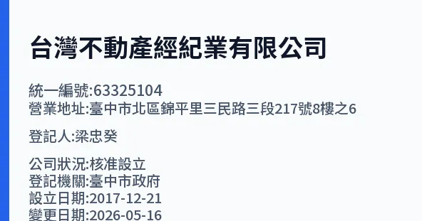 台灣不動產經紀業有限公司的照片-統編 63325104(臺中市) 公司登記資料與營業項目詳細圖表