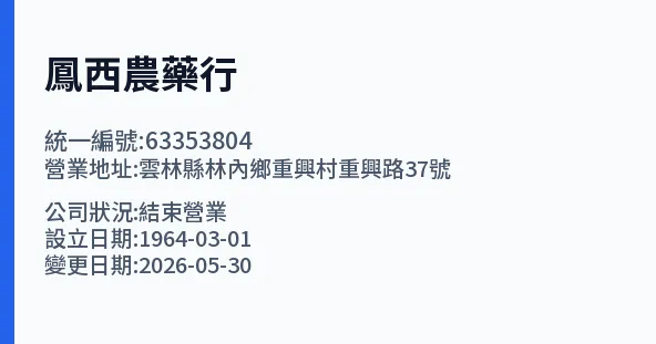 鳳西農藥行的照片-統編 63353804(雲林縣) 公司登記資料與營業項目詳細圖表