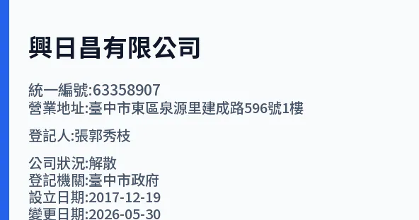 興日昌有限公司的照片-統編 63358907(臺中市) 公司登記資料與營業項目詳細圖表