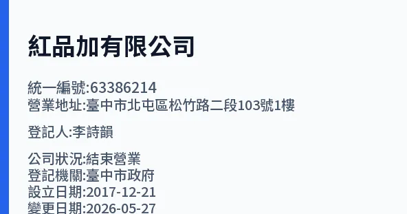 紅品加有限公司的照片-統編 63386214(臺中市) 公司登記資料與營業項目詳細圖表