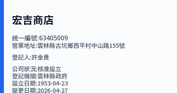 宏吉商店的照片-統編 63405009(雲林縣) 公司登記資料與營業項目詳細圖表