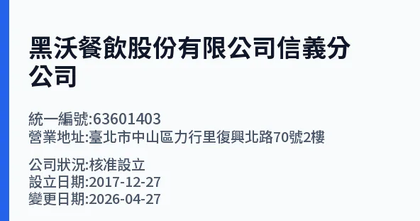 黑沃餐飲股份有限公司信義分公司的照片-統編 63601403(臺北市) 公司登記資料與營業項目詳細圖表