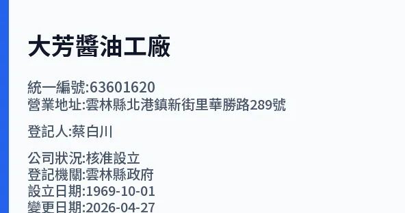 大芳醬油工廠的照片-統編 63601620(雲林縣) 公司登記資料與營業項目詳細圖表