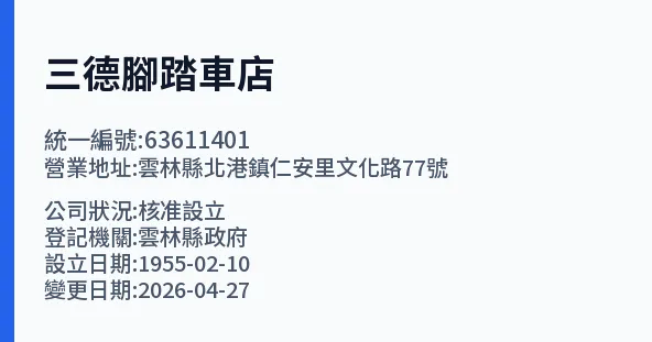 三德腳踏車店的照片-統編 63611401(雲林縣) 公司登記資料與營業項目詳細圖表
