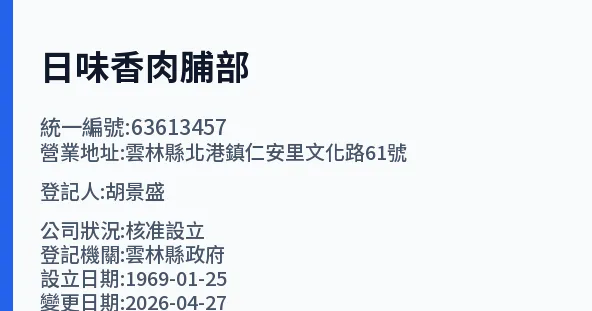 日味香肉脯部的照片-統編 63613457(雲林縣) 公司登記資料與營業項目詳細圖表