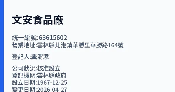 文安食品廠的照片-統編 63615602(雲林縣) 公司登記資料與營業項目詳細圖表