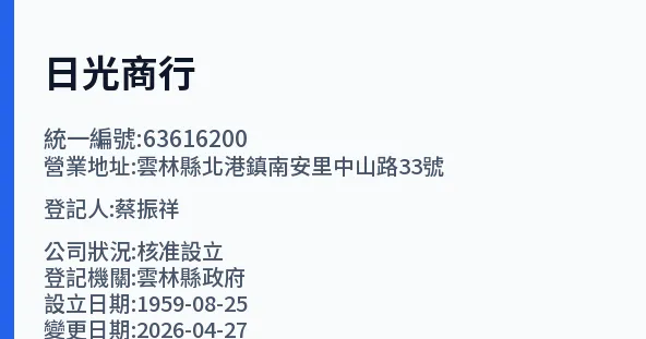 日光商行的照片-統編 63616200(雲林縣) 公司登記資料與營業項目詳細圖表