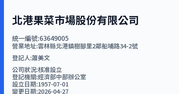 北港果菜市場股份有限公司的照片-統編 63649005(雲林縣) 公司登記資料與營業項目詳細圖表