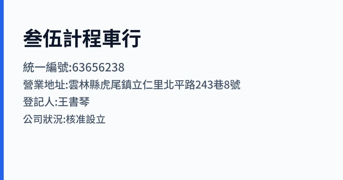 叁伍計程車行 - 統編 63656238(雲林縣) 公司登記資料與營業項目詳細圖表
