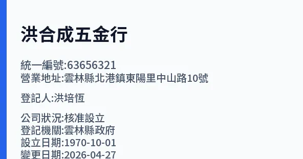 洪合成五金行的照片-統編 63656321(雲林縣) 公司登記資料與營業項目詳細圖表