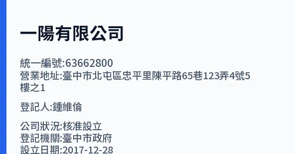 一陽有限公司的照片-統編 63662800(臺中市) 公司登記資料與營業項目詳細圖表