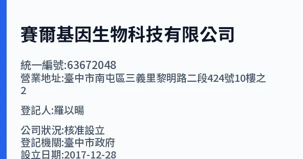 賽爾基因生物科技有限公司的照片-統編 63672048(臺中市) 公司登記資料與營業項目詳細圖表