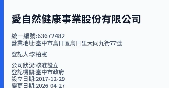 愛自然健康事業股份有限公司的照片-統編 63672482(臺中市) 公司登記資料與營業項目詳細圖表