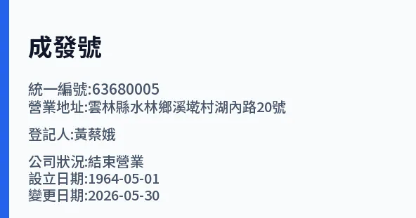 成發號的照片-統編 63680005(雲林縣) 公司登記資料與營業項目詳細圖表