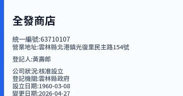 全發商店的照片-統編 63710107(雲林縣) 公司登記資料與營業項目詳細圖表
