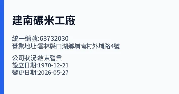 建南碾米工廠的照片-統編 63732030(雲林縣) 公司登記資料與營業項目詳細圖表